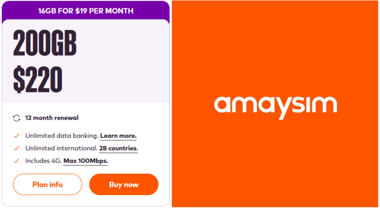 【携帯電話】SIMをamaysimのプランに変更しました | life in Western Australia